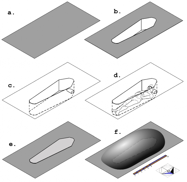 The Society for the Exploration of EurAsia / www.exploration-eurasia.com